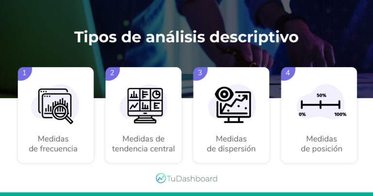 ¿Qué es un análisis descriptivo?